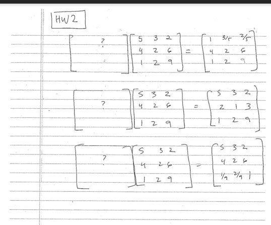Solved Hw/2 532 _५ 2 2 १ ५ / 2 : _ 29 53 2 | ५ 2 : 532 2 | 3 | Chegg.com