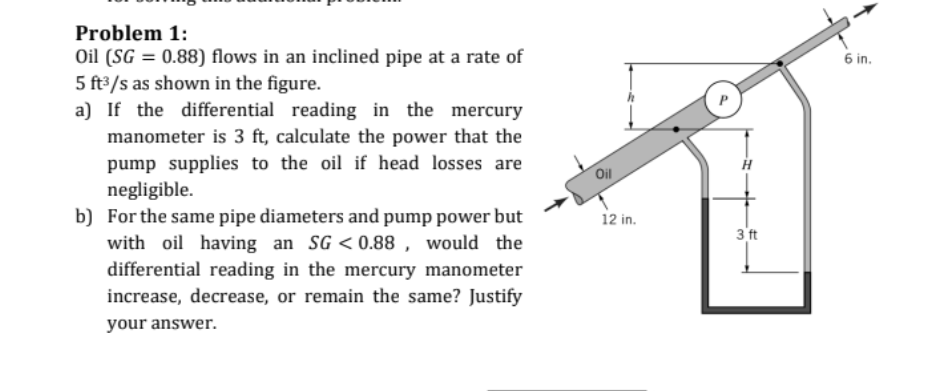 Solved Problem 1: Oil (SG=0.88) flows in an inclined pipe at | Chegg.com