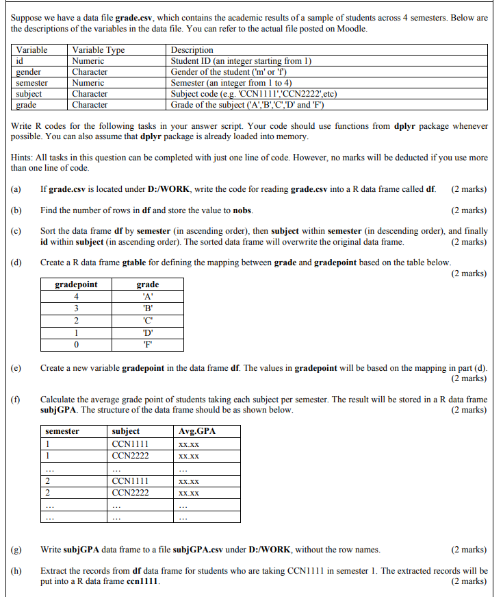 Solved Suppose we have a data file grade.csv, which contains | Chegg.com