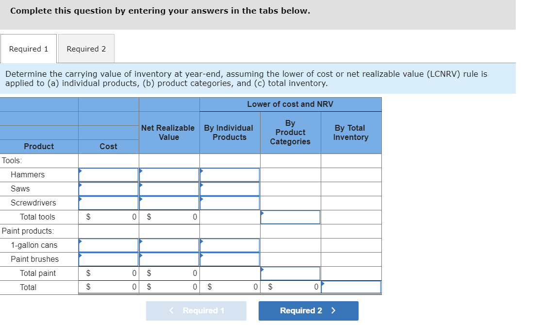 Solved Problem 9-2 (Algo) Lower of cost or net realizable | Chegg.com