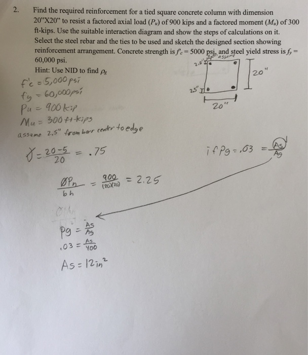 Solved 2. Find the required reinforcement for a tied square | Chegg.com