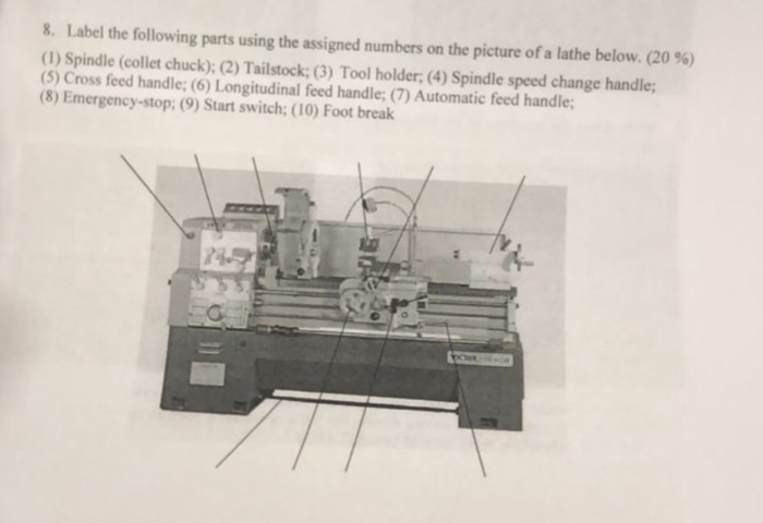 Solved 8. Label the following parts using the assigned | Chegg.com
