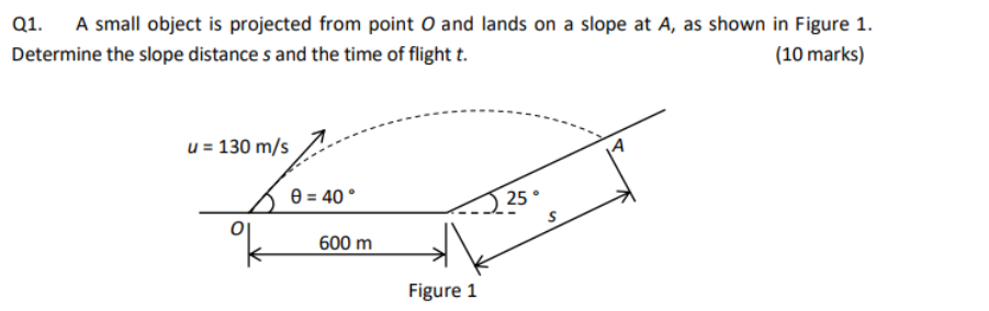 Solved A small object is projected from point O and lands on | Chegg.com