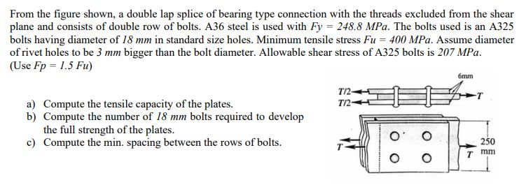 Solved From the figure shown, a double lap splice of bearing | Chegg.com