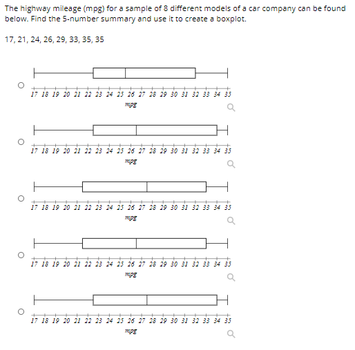 solved-the-five-number-summary-of-a-dataset-was-calculated-chegg