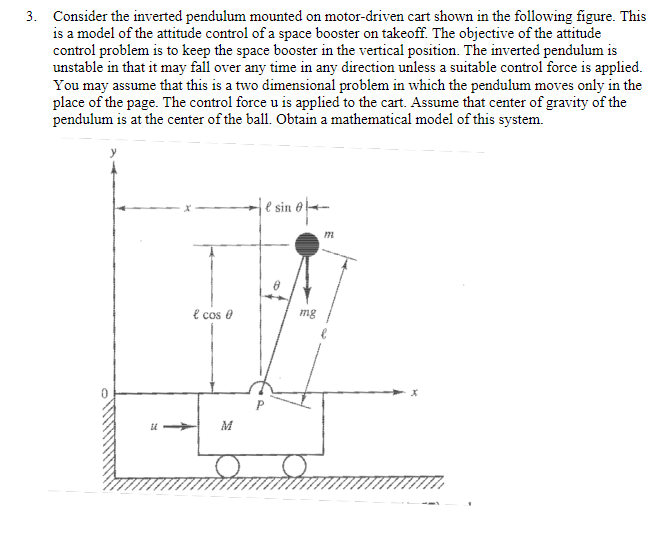 Solved Consider the inverted pendulum mounted on | Chegg.com