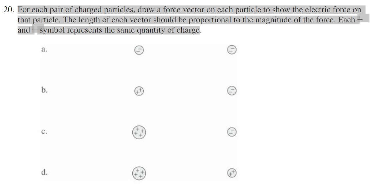 Solved For each pair of charged particles, draw a force | Chegg.com