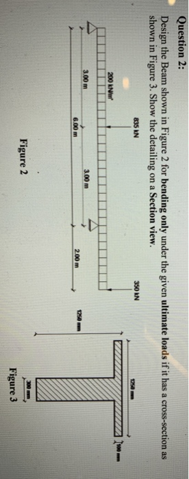 Solved uestion 2: Design the Beam shown in Figure 2 for | Chegg.com Solved uestion 2: Design the Beam shown in Figure 2 for | Chegg.com