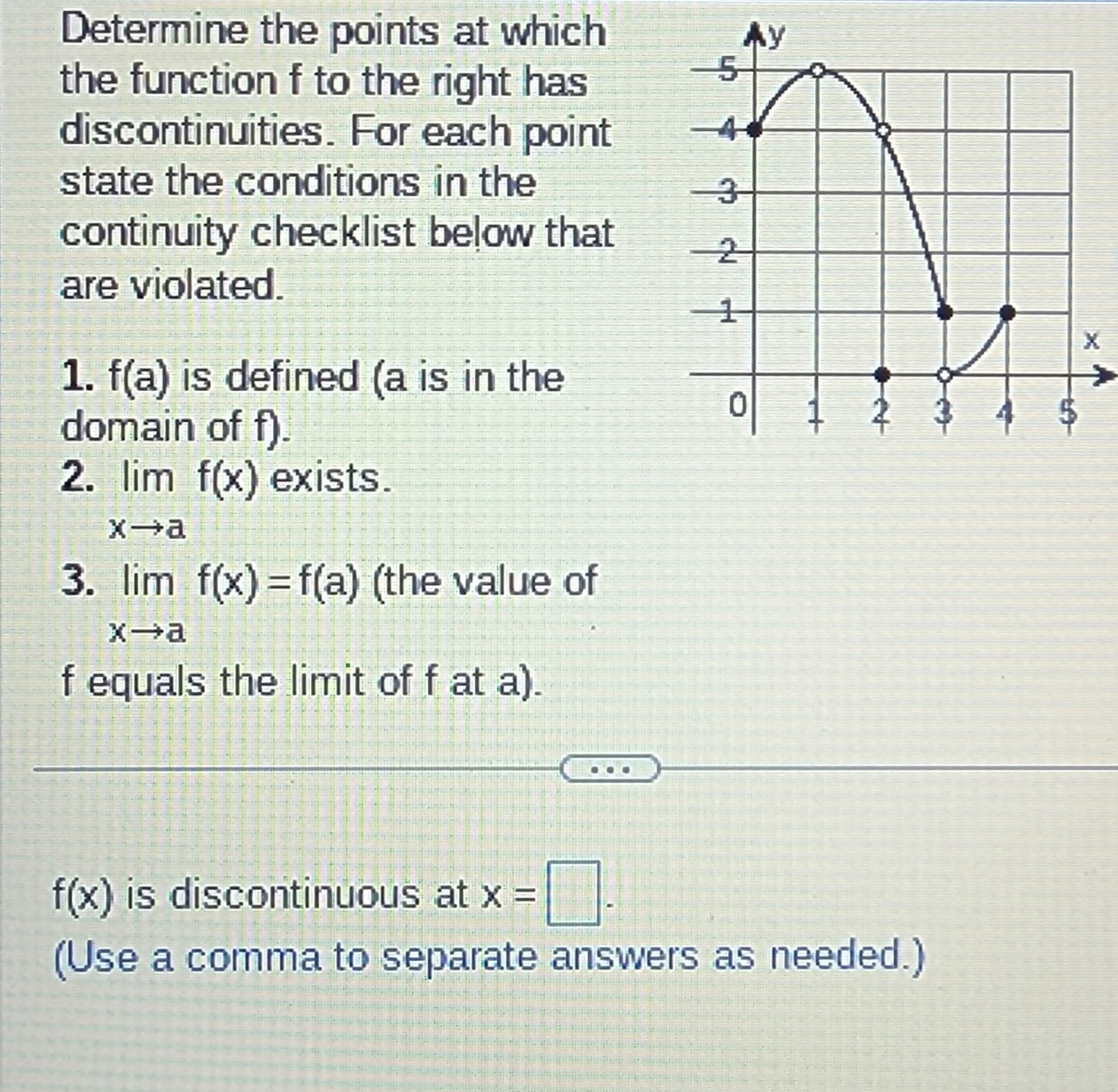 Solved Determine the points at whichthe function f ﻿to the | Chegg.com