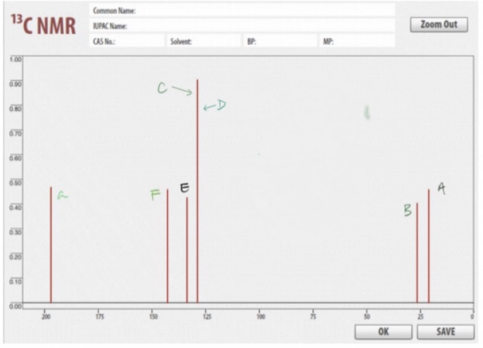 Solved Common Name 13C NMR UPAC Name Zoom Out CAS No: | Chegg.com