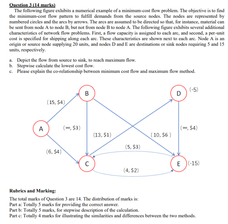 Question 3 (14 marks) The following figure exhibits a | Chegg.com