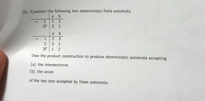 Solved (5) Consider the following two deterministic finite | Chegg.com