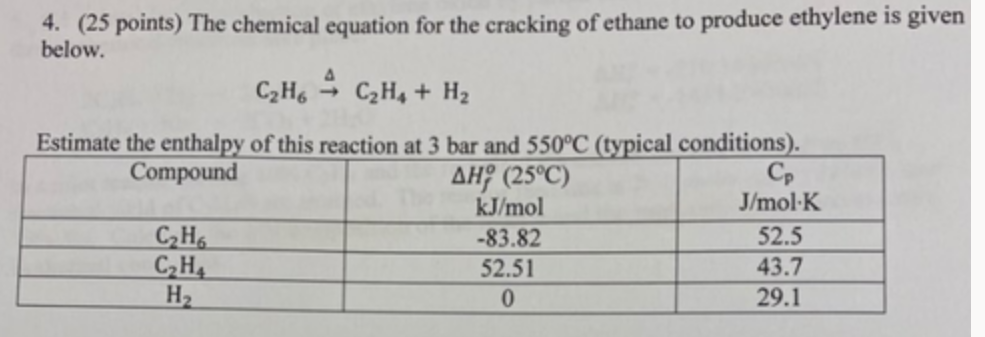 Solved 4. (25 points) The chemical equation for the cracking | Chegg.com