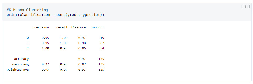 Solved \#K-Means Clustering | Chegg.com