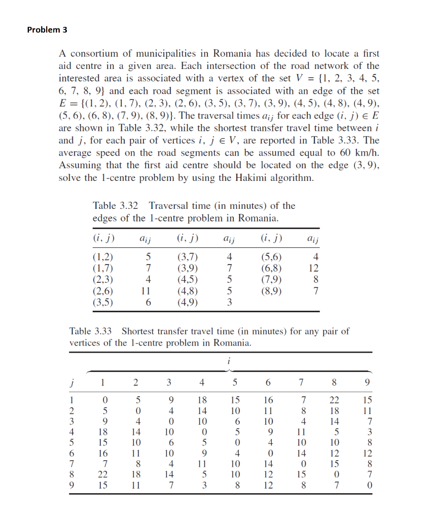 Solved please could you give me an idea of how to solve this | Chegg.com