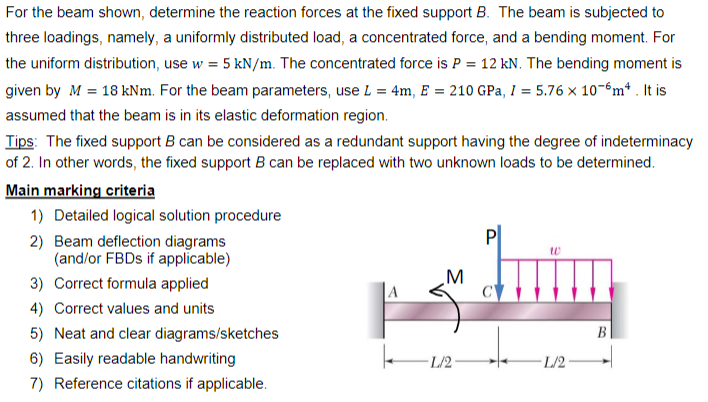 Solved For the beam shown, determine the reaction forces at | Chegg.com
