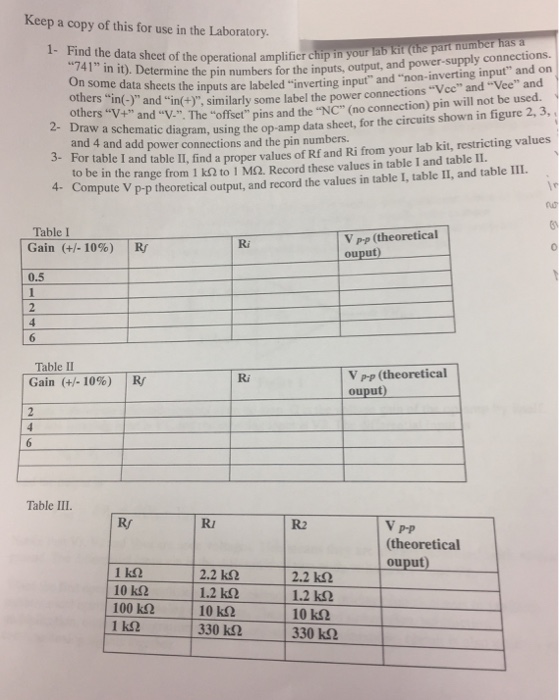 Solved Op-Amp Amplifier Circuits Objectives The learning | Chegg.com