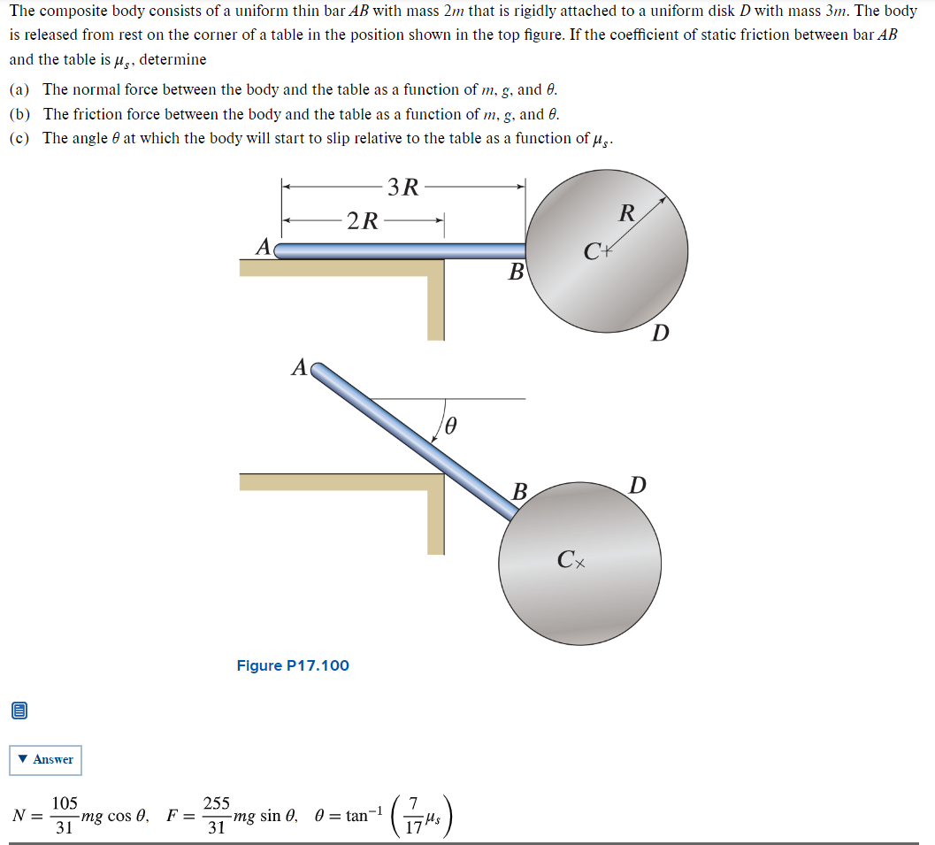 Solved The composite body consists of a uniform thin bar AB | Chegg.com