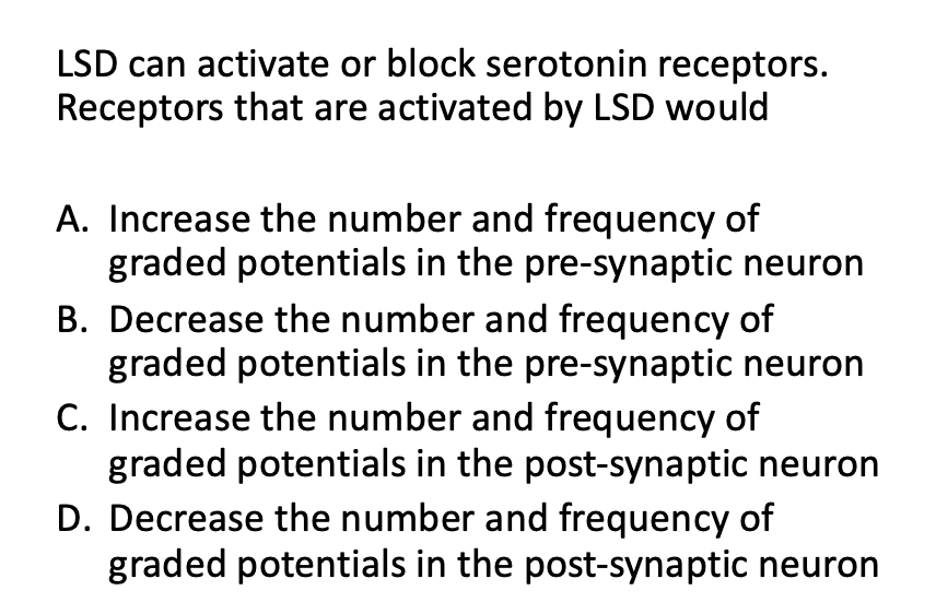 Solved LSD can activate or block serotonin receptors. | Chegg.com