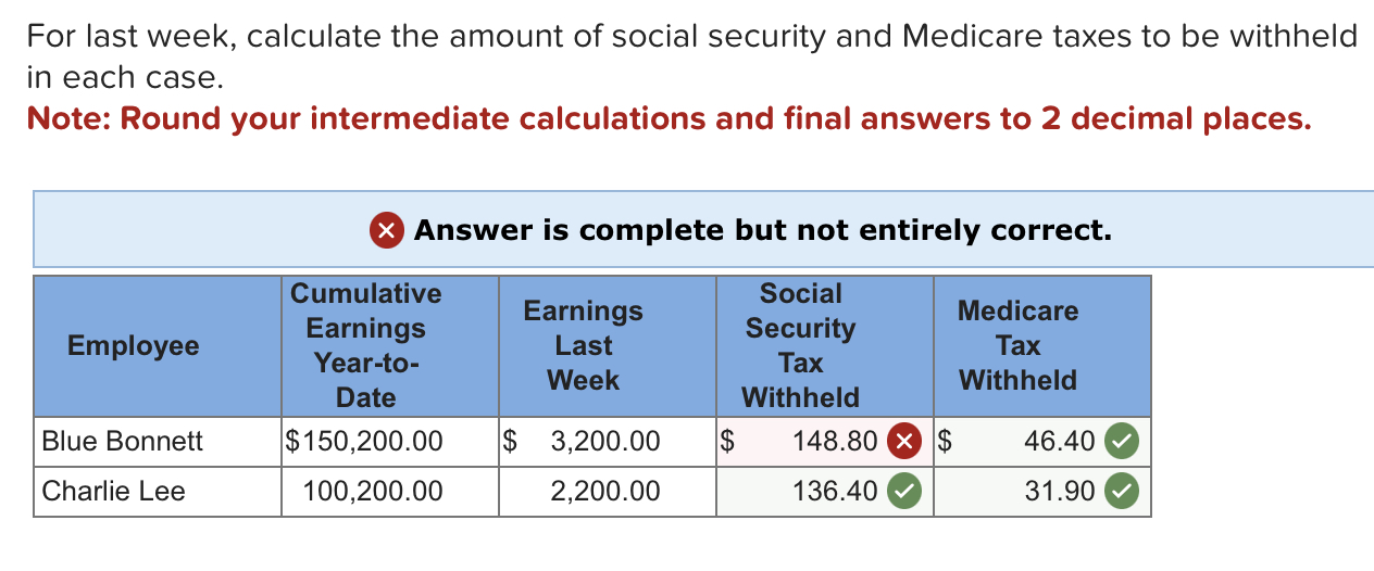 Solved For last week, calculate the amount of social | Chegg.com