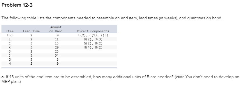 Solved Problem 12-3 The following table lists the components | Chegg.com