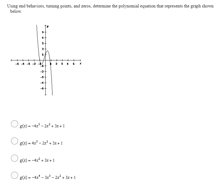 Solved Using end behaviors, turning points, and zeros, | Chegg.com