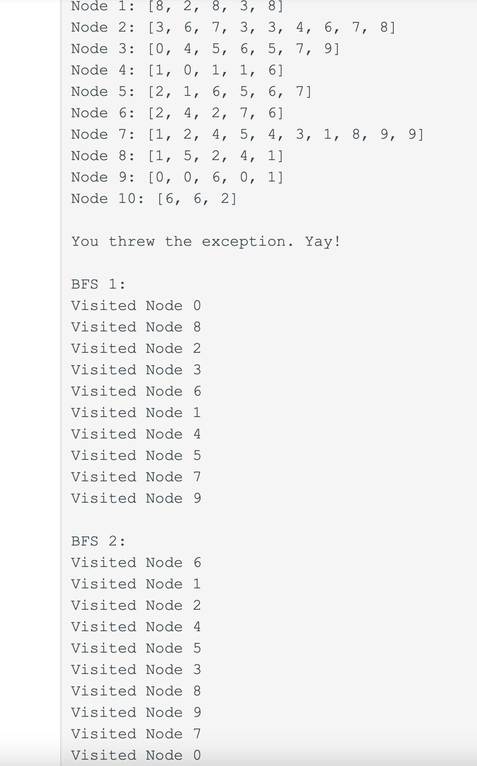 Solved 14.15 Lab 25 - Graph: Adjacency List (BFS) Lab 25: | Chegg.com