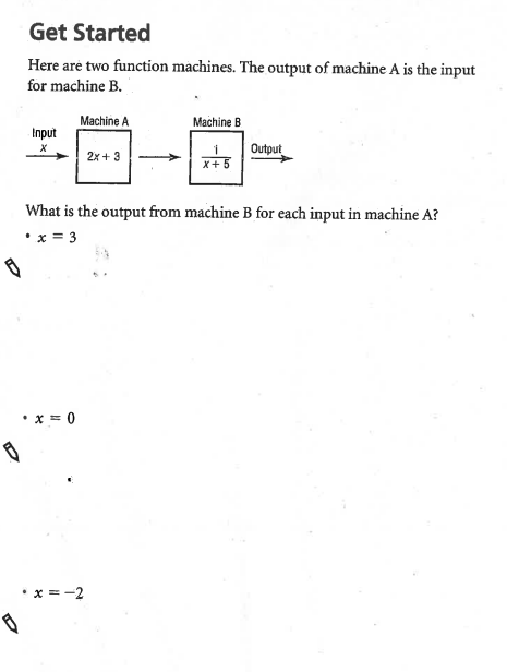 Solved Get Started Here are two function machines. The | Chegg.com