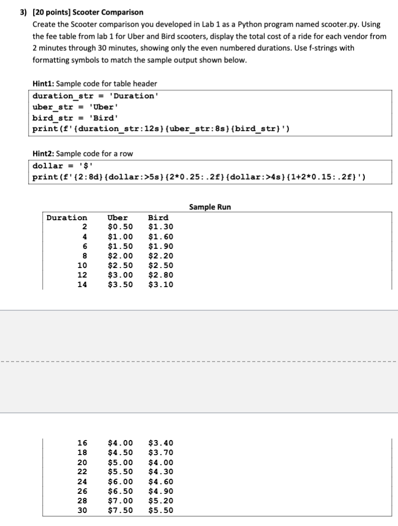 Solved 3) [20 points] Scooter Comparison Create the Scooter | Chegg.com