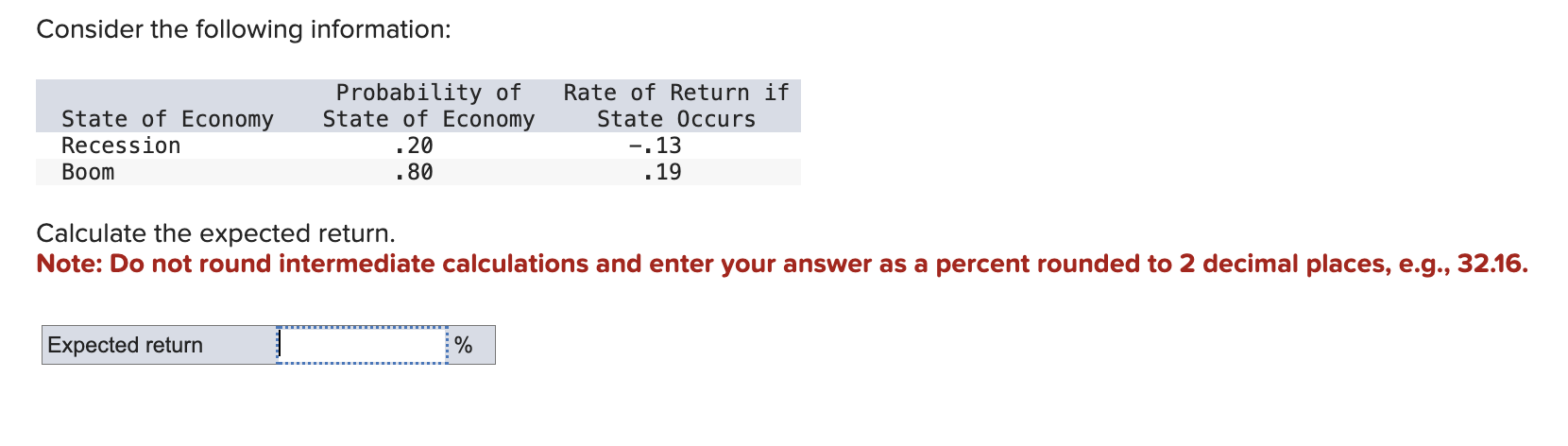 Solved Consider the following information: Calculate the | Chegg.com