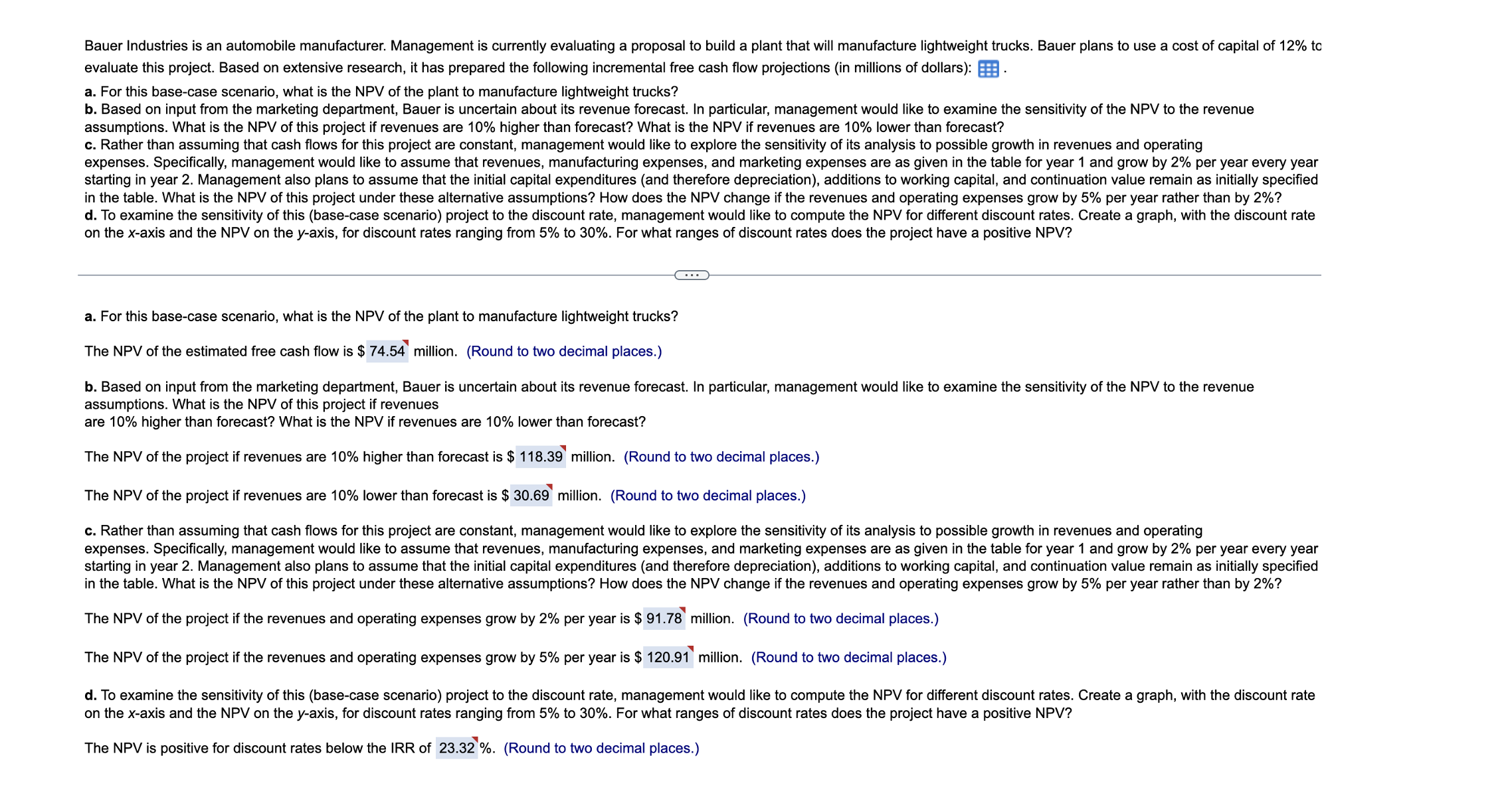 Please show all the steps and how to calculate it! | Chegg.com
