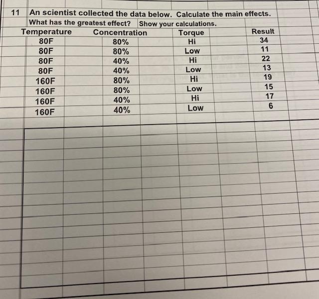 11 An scientist collected the data below. Calculate | Chegg.com