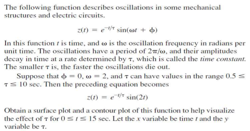 Solved The following function describes oscillations in some | Chegg.com