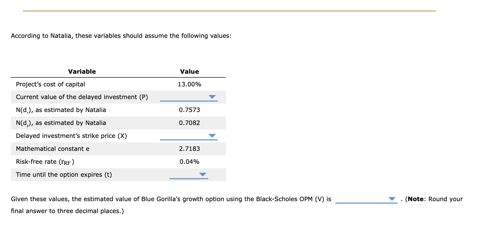 Solved 6. Valuing the growth option with the Black-Scholes | Chegg.com