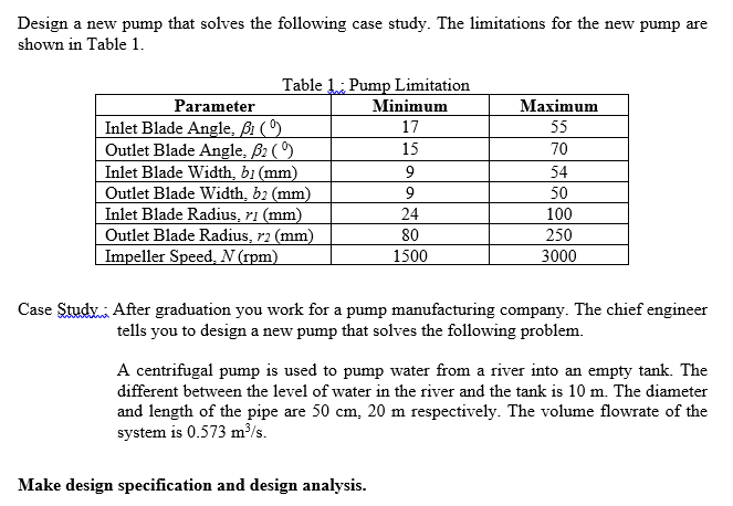 Solved Design a new pump that solves the following case | Chegg.com