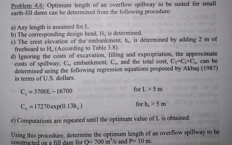 Problem 4.6: Optimum length of an overflow spillway | Chegg.com