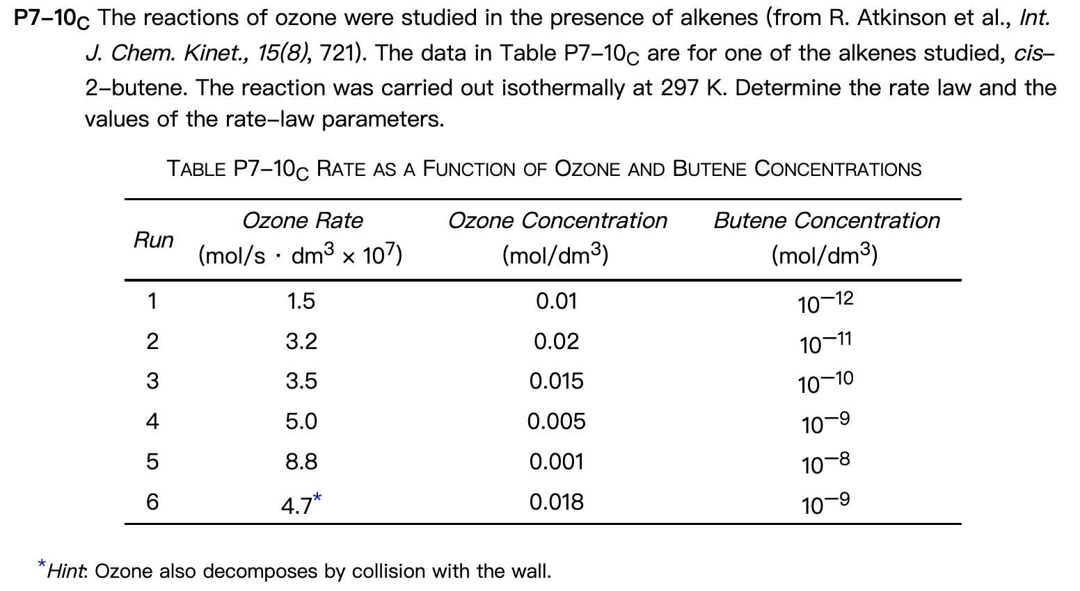 Solved Please solve this using Matlab or Polymath The | Chegg.com