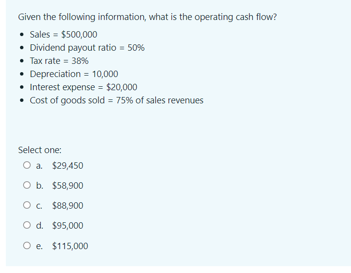 Solved Given the following information, calculate the cash | Chegg.com
