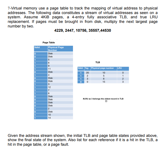 Solved 7-Virtual memory use a page table to track the | Chegg.com