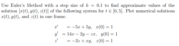 Solved Use Euler's Method with a step size of h=0.1 to find | Chegg.com
