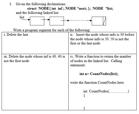 Solved 1. Given the following declarations: struct NODE{ int | Chegg.com