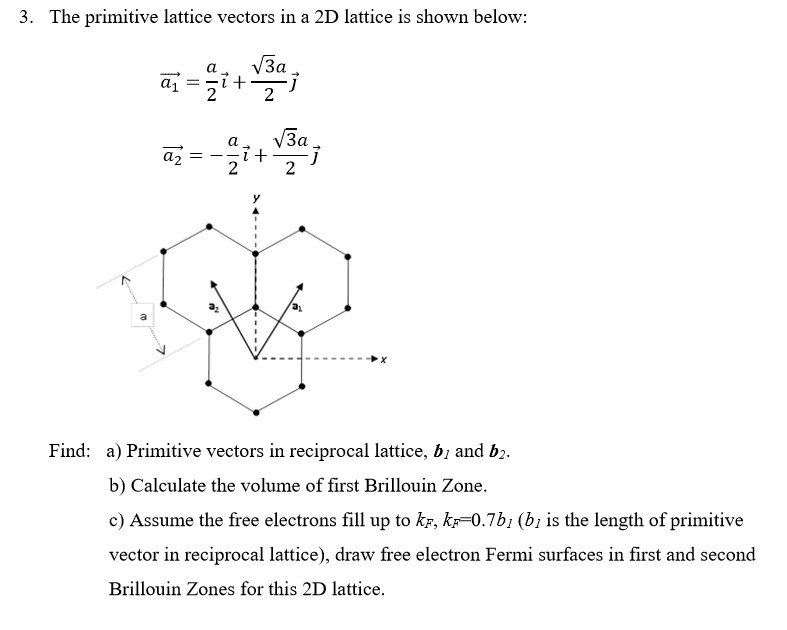 Solved 3. The primitive lattice vectors in a 2D lattice is | Chegg.com Solved 3. The primitive lattice vectors in a 2D lattice is | Chegg.com