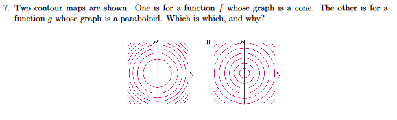 Solved 7. Two contour maps are shown. One is for a function | Chegg.com Solved 7. Two contour maps are shown. One is for a function | Chegg.com