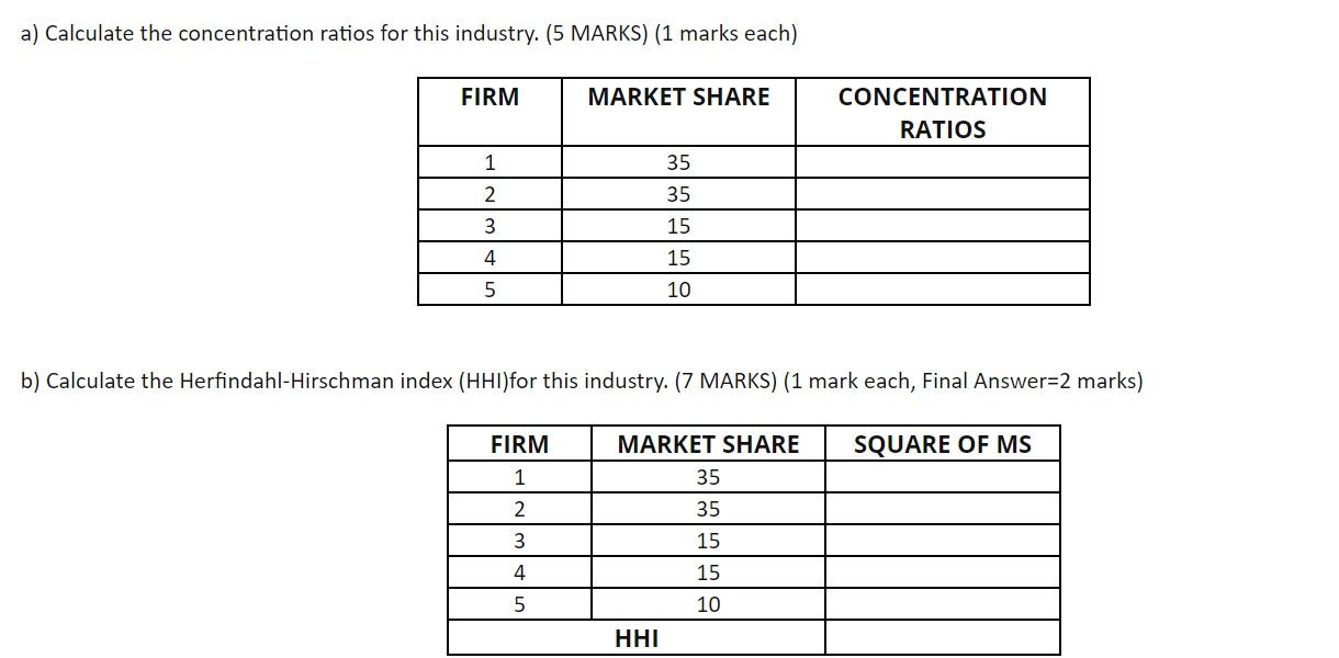 Solved a) Calculate the concentration ratios for this | Chegg.com