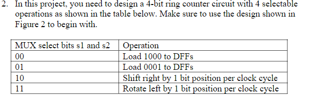 Solved In this project, you need to design a 4-bit ring | Chegg.com