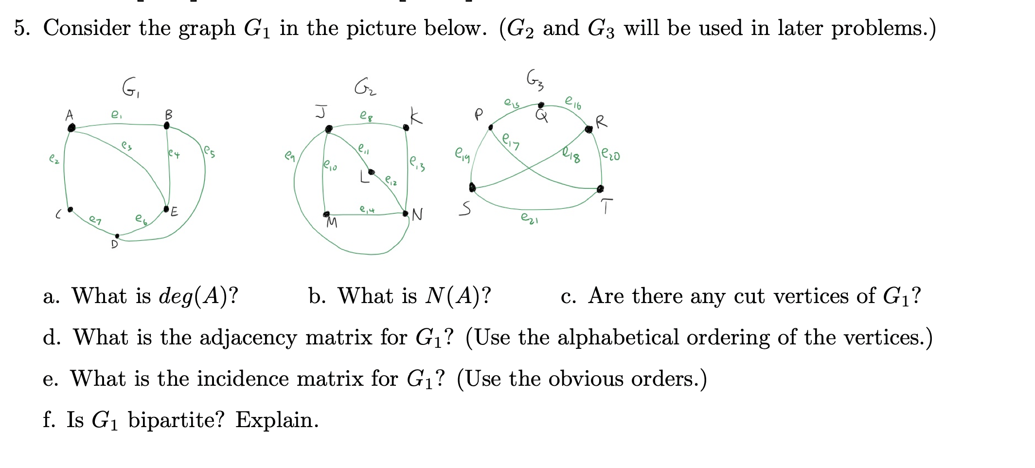 Solved Consider the graph G1 in the picture below. (G2 and | Chegg.com