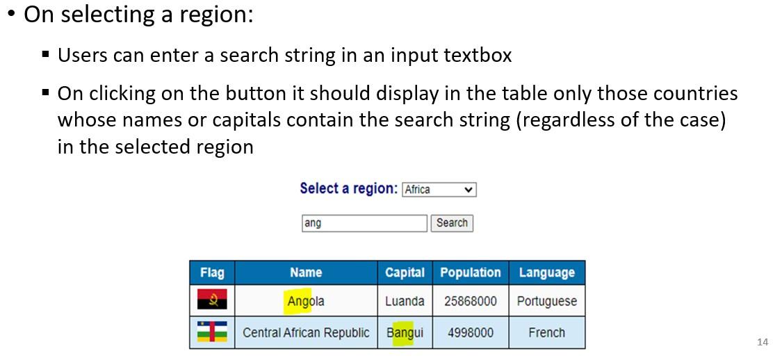 Solved you are expected to use jQuery and AJAX to make a | Chegg.com