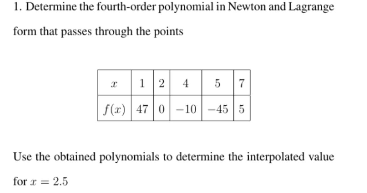 Solved 1. Determine the fourth-order polynomial in Newton | Chegg.com