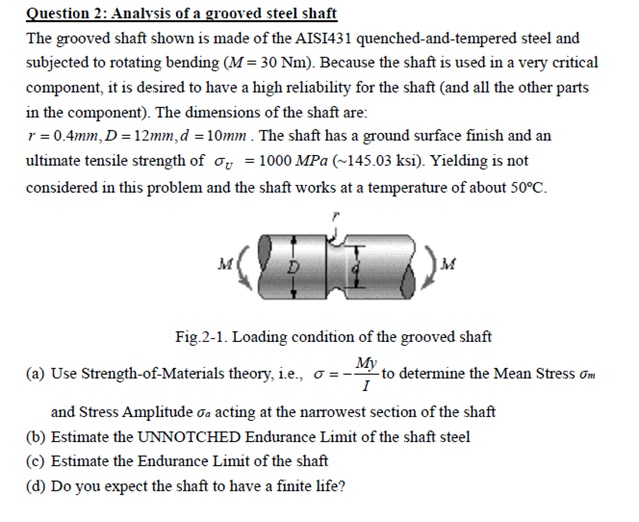 Solved Question 1: Stress concentration factor for fatigue | Chegg.com