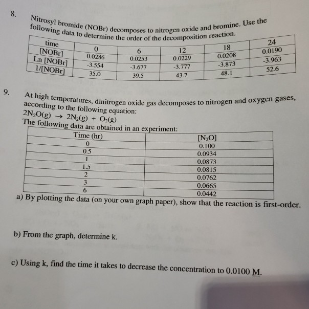 Solved 8. Nitrosyl bromide (NOBr) decomposes to nitrogen Br) | Chegg.com
